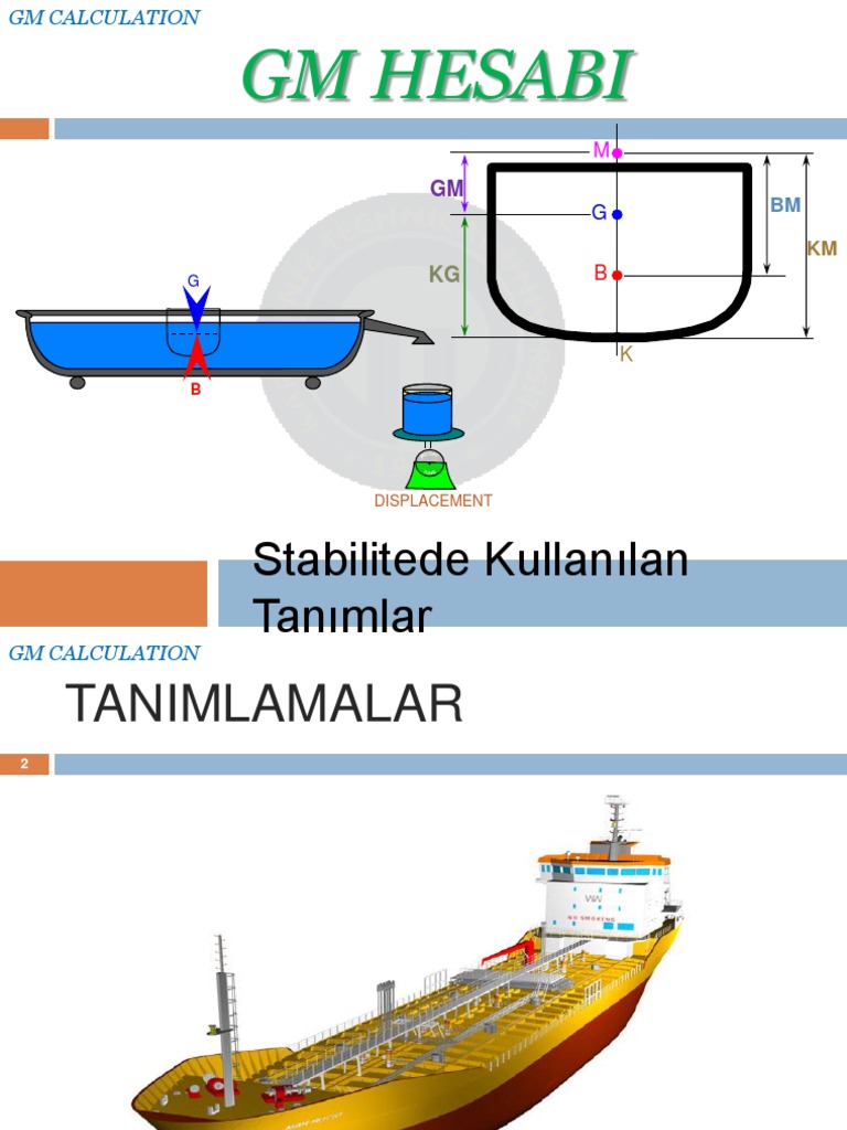 GM Calculation | PDF