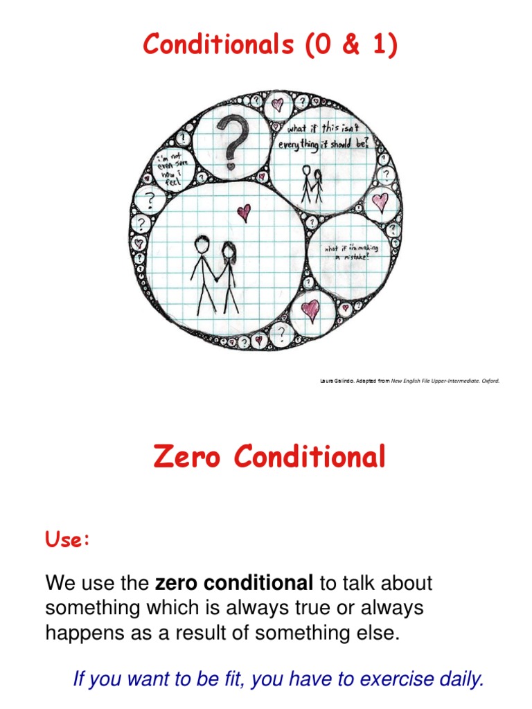 Conditionals Future Time Clauses PDF | PDF