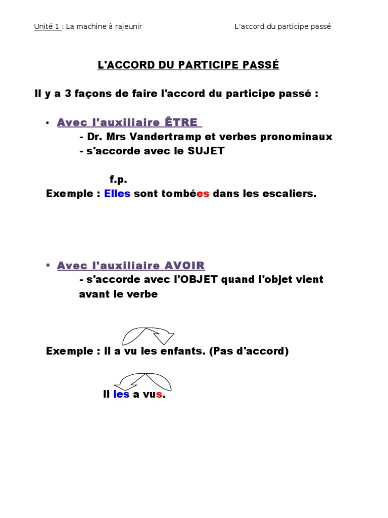 L'accord Du Participe Passé - Notes | PDF