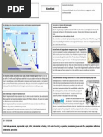 Wakel River Basin Project Overview | PDF | Water | Desert