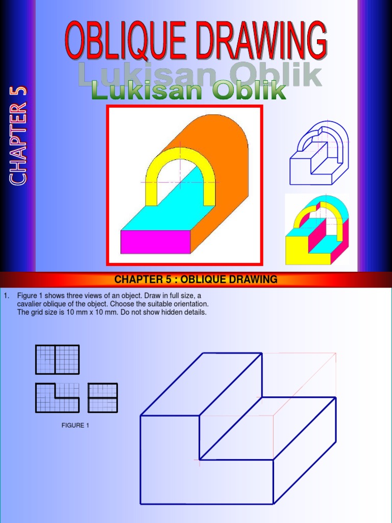 Chapter 5 - Oblique Drawing | Art Media | Artistic Techniques