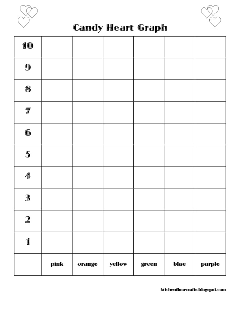 Candy Heart Graph | PDF