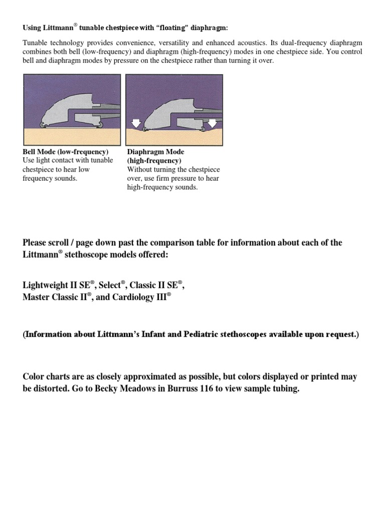Littmann Stethoscopes Spring 2014 | PDF | Headphones | Sound