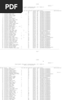 PUP Thesis Paper Template | PDF | Academia | Further Education