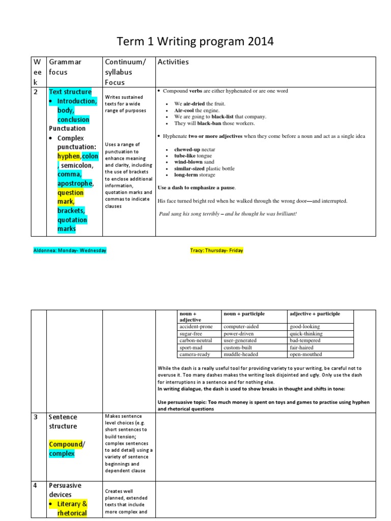Term 1 Writing Program 2014 Up To Date | PDF | Sentence (Linguistics ...