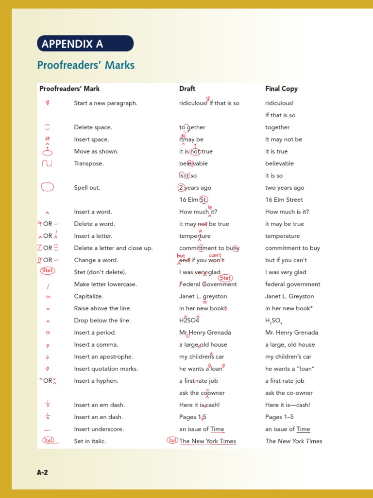 Proofreaders' Marks: Appendix A | PDF | Memorandum | Proofreading