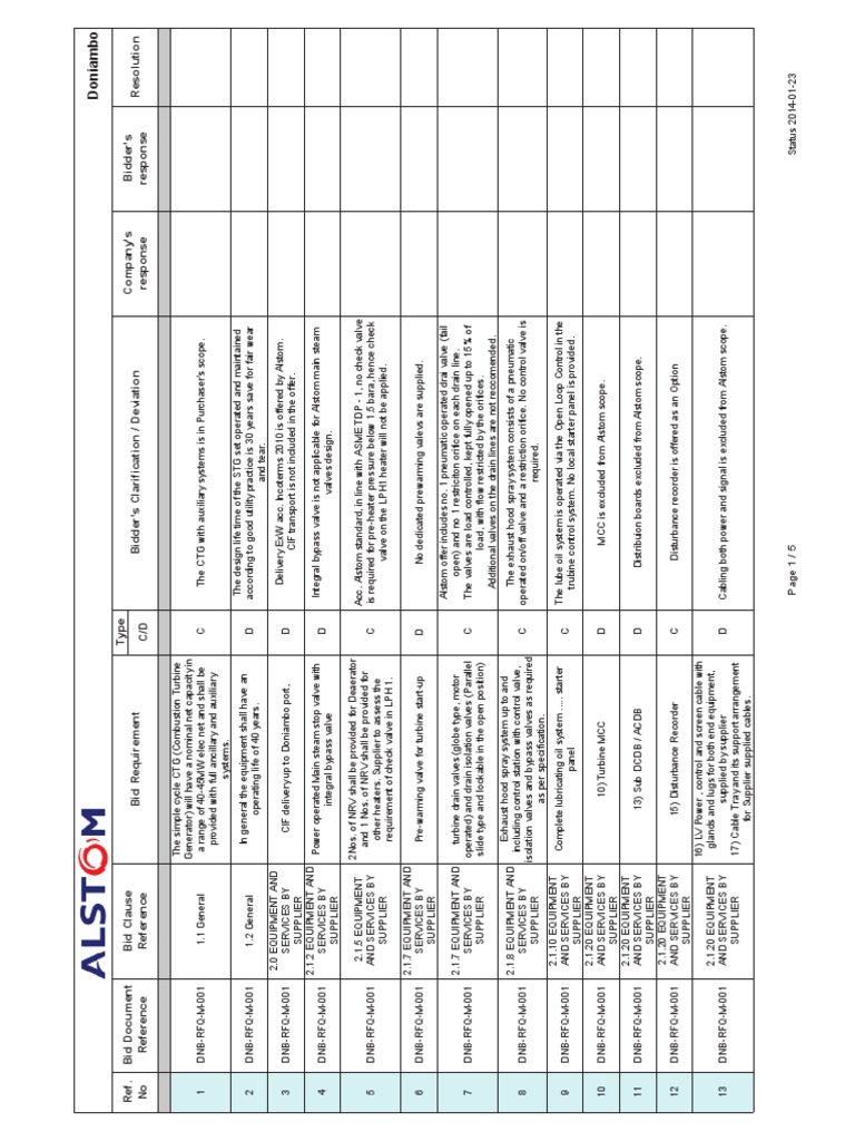 ALSTOM | PDF | Electric Generator | Electrical Components