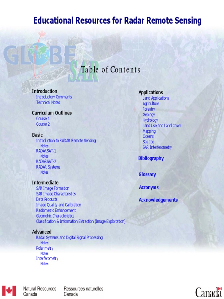 Educational Resources For Radar Remote Sensing | PDF | Reflection ...