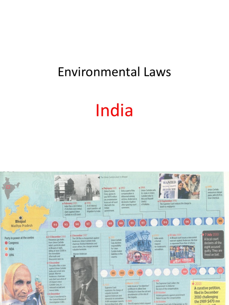 Environmental Laws: India | PDF | Dangerous Goods | Pollution
