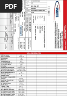 Halliburton Reservoir Description Tool (RDT™) Formation Tester | PDF ...