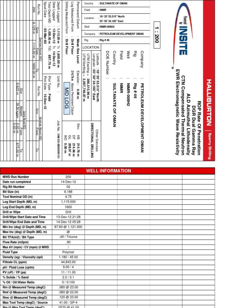 Rig # 46 Triple Combo Log Analysis | PDF | Drilling Rig | Scientific ...