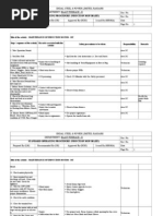 16 - Earth Leakage Circuit Breaker (ELCB) Testing Procedure - R1!05!11 ...