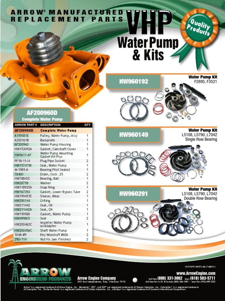 VHP - WaterPumpKits and Parts | PDF