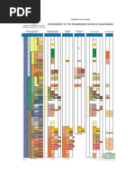 USGS Lithology Symbols | PDF | Rocks | Rock (Geology)