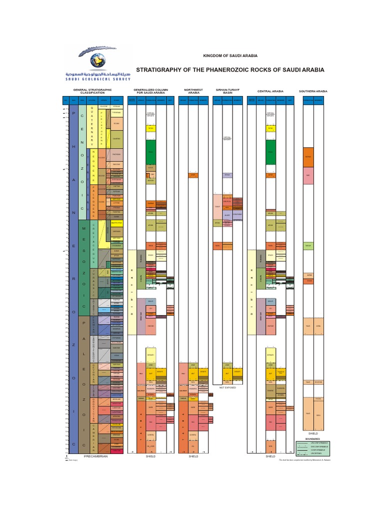 Phanerozoic Stratigraphic Column | PDF | Geological Epochs | Stratigraphy