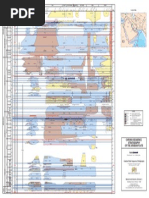 Oman Subsurface Stratigraphy Overview | PDF