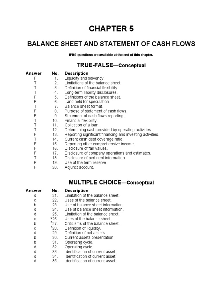 Ch05 Bal. Sheet | Balance Sheet | Equity (Finance)