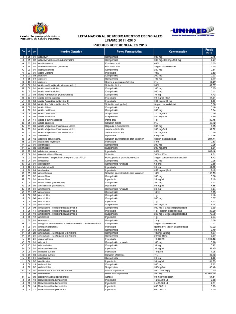 Liname 2011 2013 Con Precios Referenciales 09 04 2013 | PDF | Tableta ...