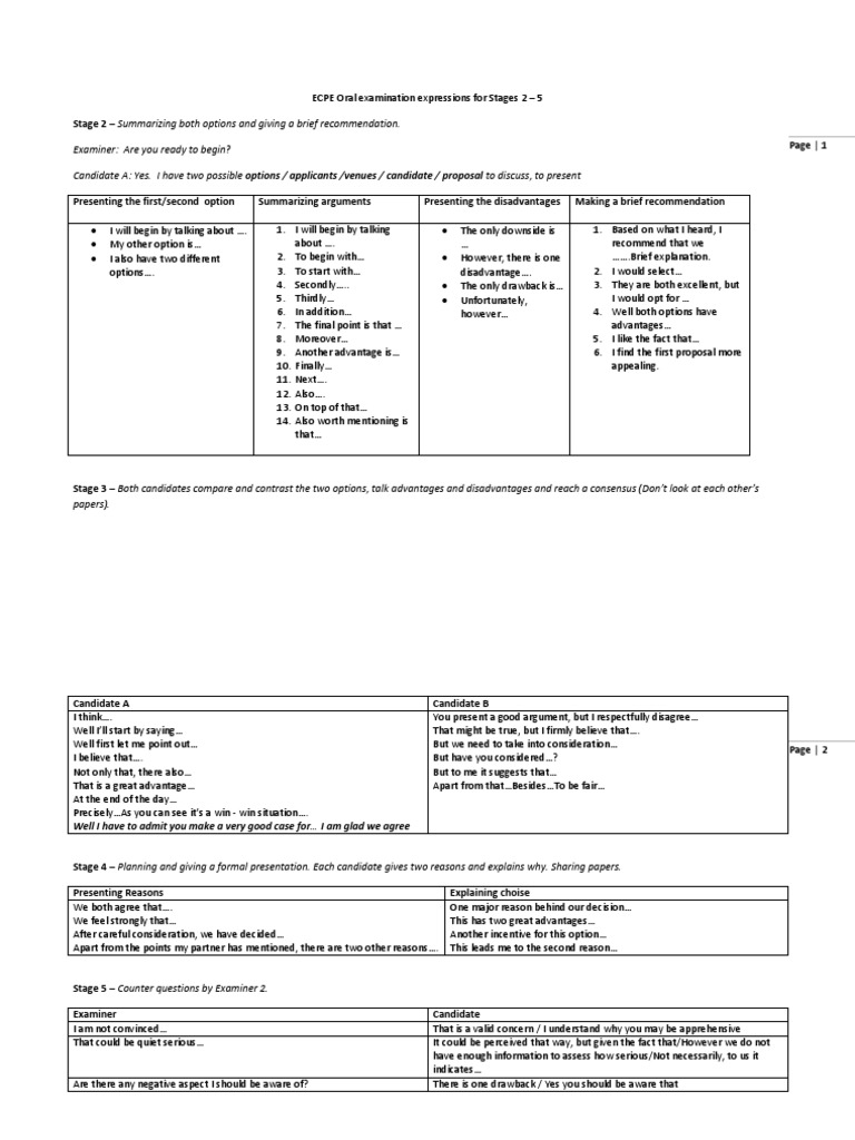 ECPE Oral Examination Expr Stage2-5 | PDF | Epistemology | Cognition
