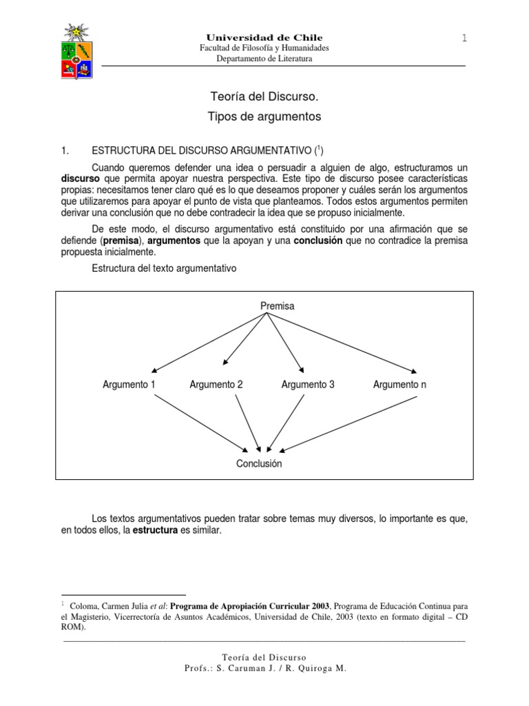 Estructura y Tipos de Argumentos Argumentativos | PDF | Argumento ...