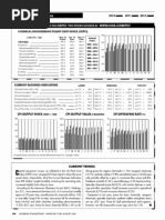 CEPCI | PDF | Consumer Price Index | Economic Sectors