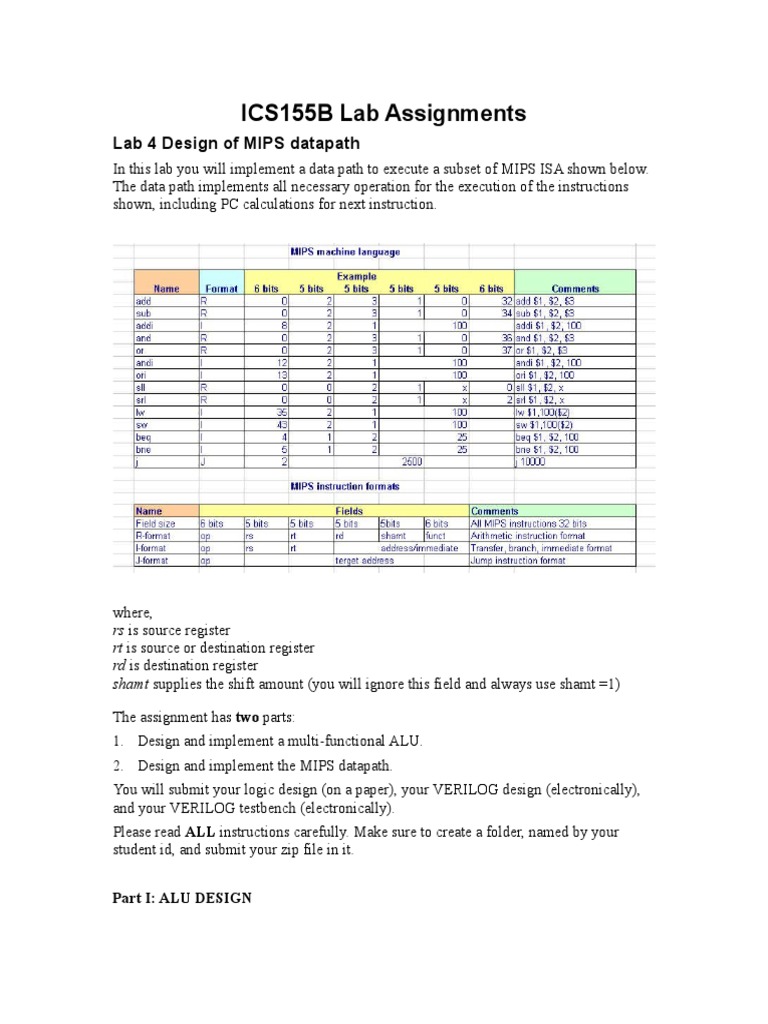 ICS155B Lab Assignments: Lab 4 Design of MIPS Datapath | PDF | Instruction Set | Electronic Design