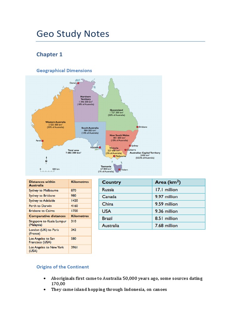 Geo Study Notes Year 9 | PDF | Natural Hazards | Drought