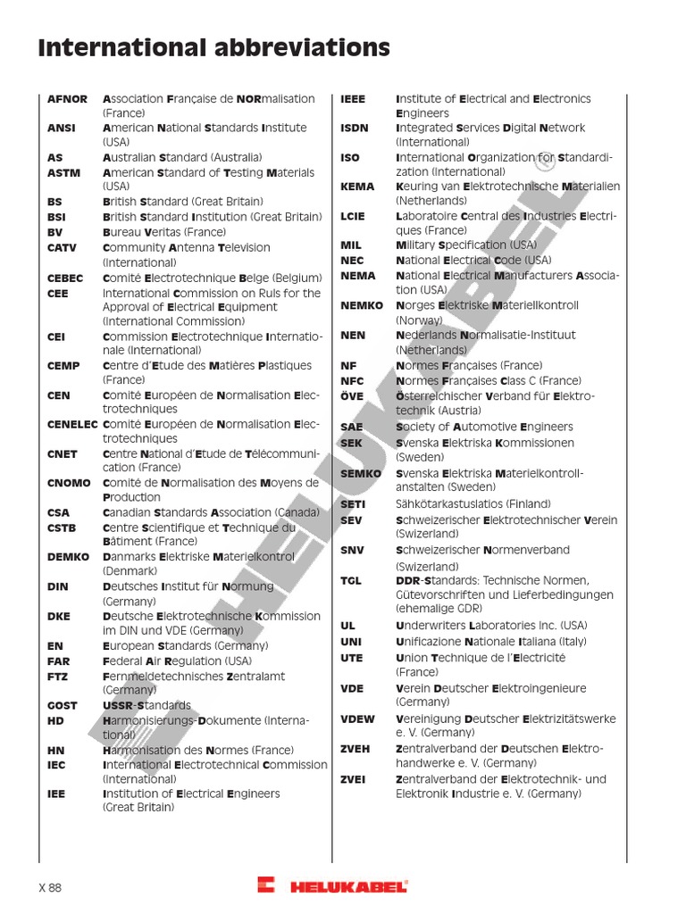 International Standards Abbreviations List | PDF | International ...