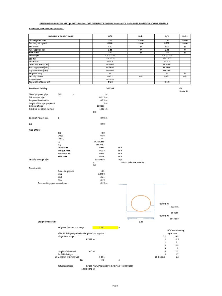 SLRB Pipe Culvert | PDF | Bending | Civil Engineering