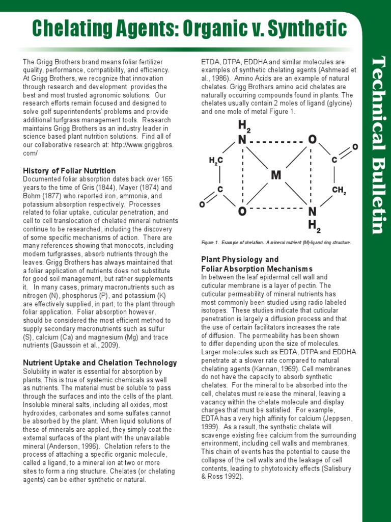 Optimizing Nutrient Uptake Through Natural Chelation: A Comparison of Organic and Synthetic ...