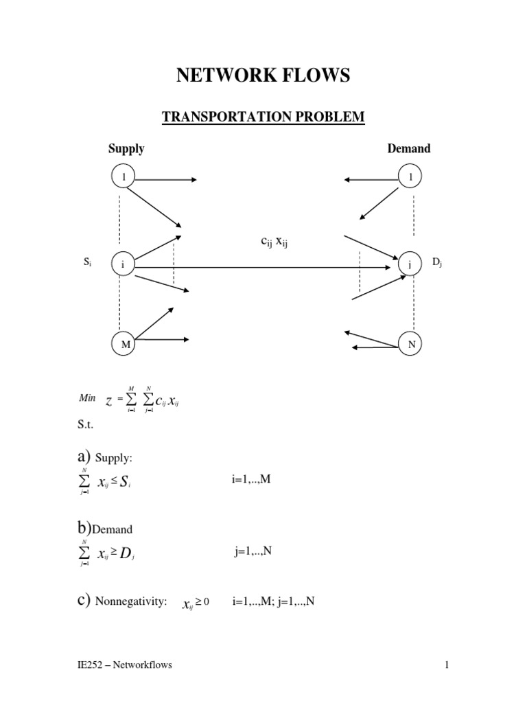 02 - Network Flows | PDF | Computational Problems | Algorithms And Data ...