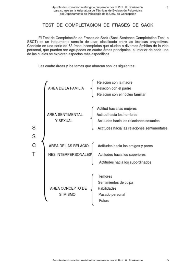Interpretación del test de Sacks