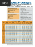 01 - CODRES DIV1 2021 - Partie G | PDF