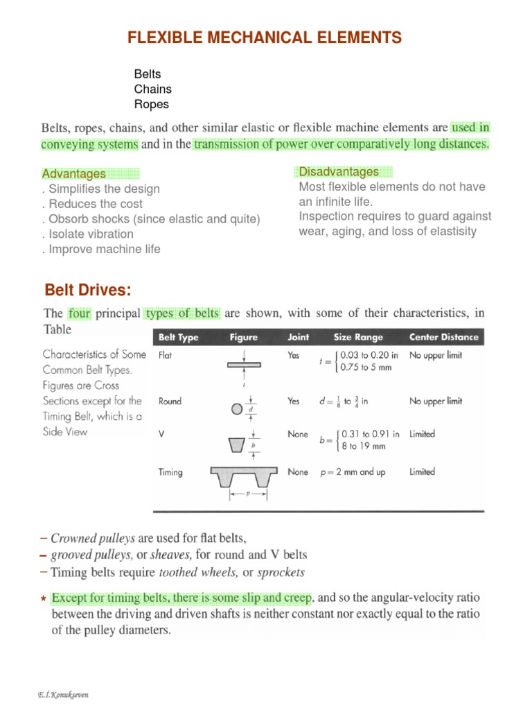 Flexible Mechanical Elements | PDF | Belt (Mechanical) | Mechanical ...