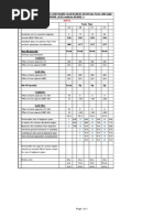 Wind Zone Map | PDF | Map | Weather