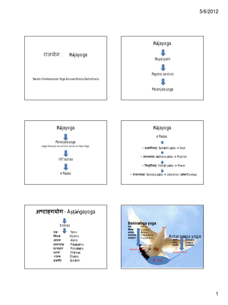 01 YamaNiyama Handout | PDF | Yoga | Ahimsa