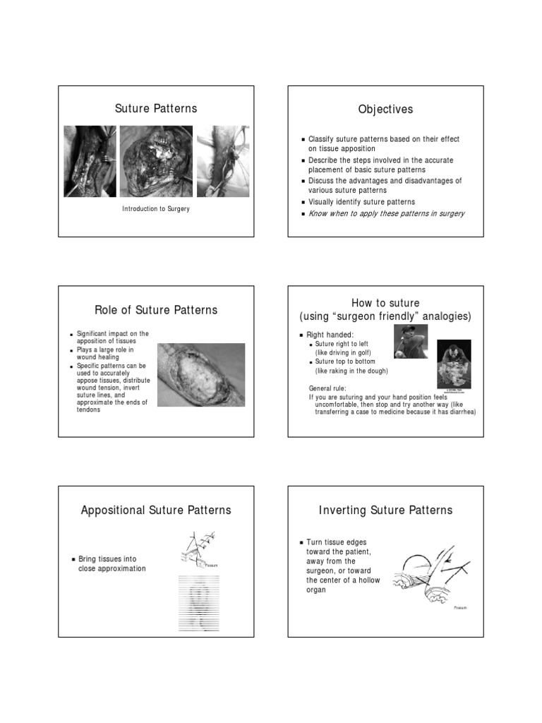 Suturepatterns | PDF | Surgical Suture | Skin