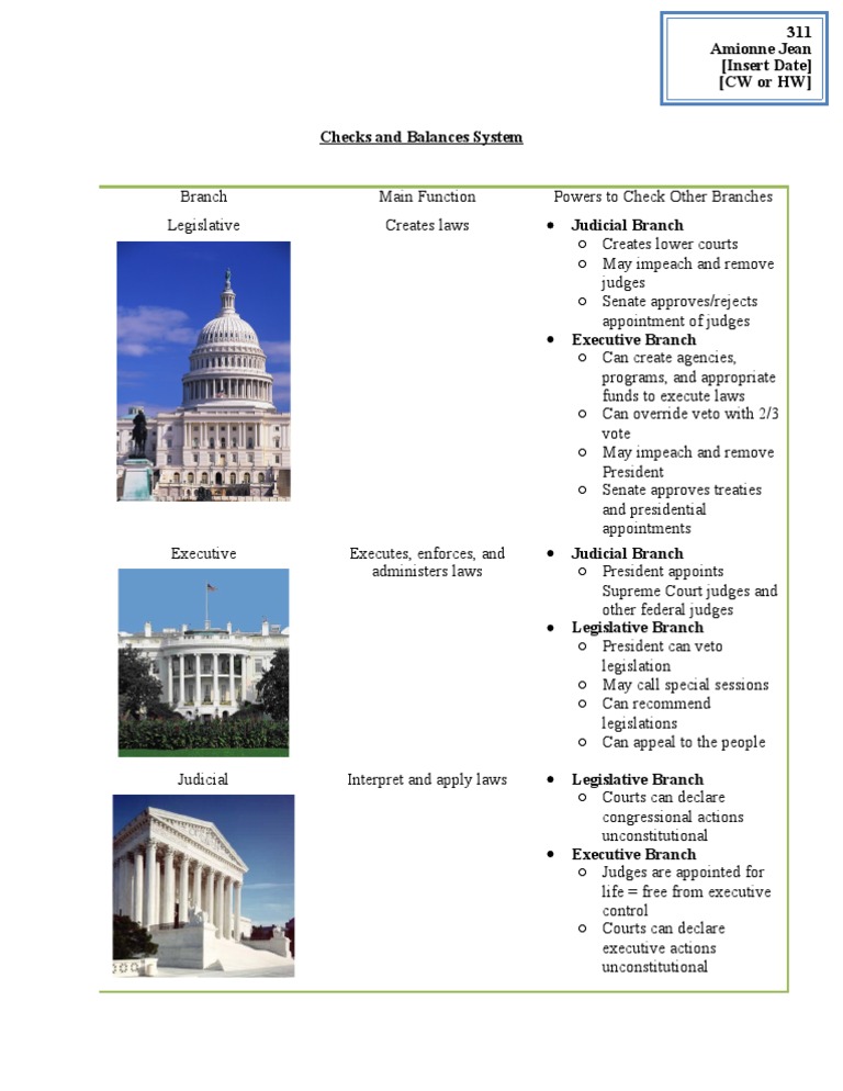 Checks and Balances Chart | PDF | Separation Of Powers Under The United ...