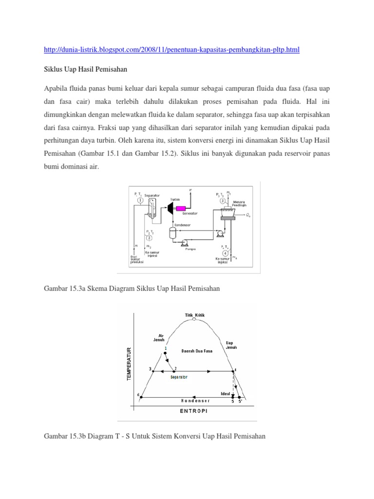 Siklus Rankine PLTP Flash Steam | PDF