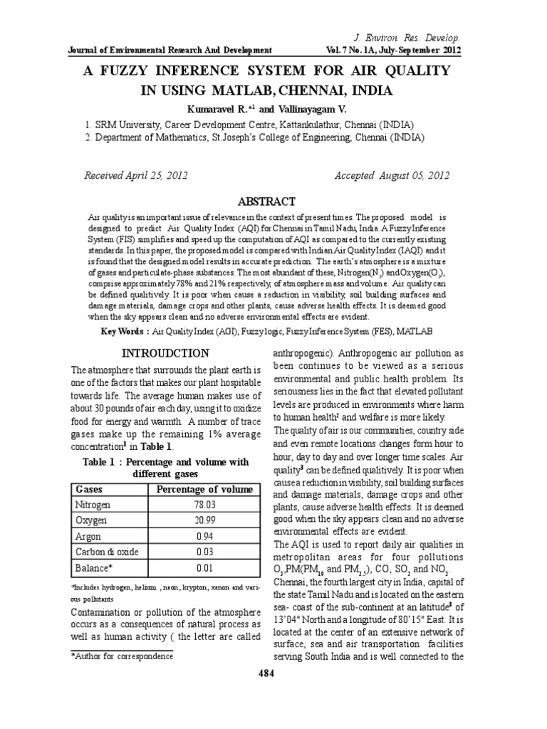 10-A Fuzzy Inference System For Air Quality in Using MATLAB, Chennai ...