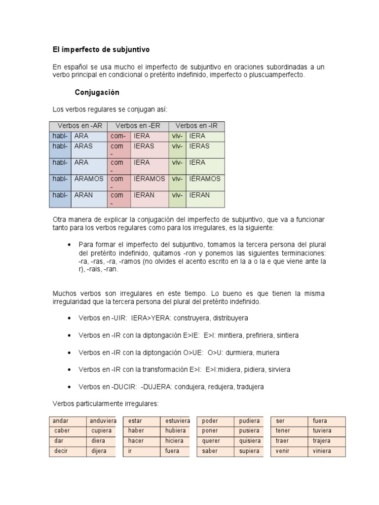 El Imperfecto de Subjuntivo | PDF | Verbo | Tipología Lingüística