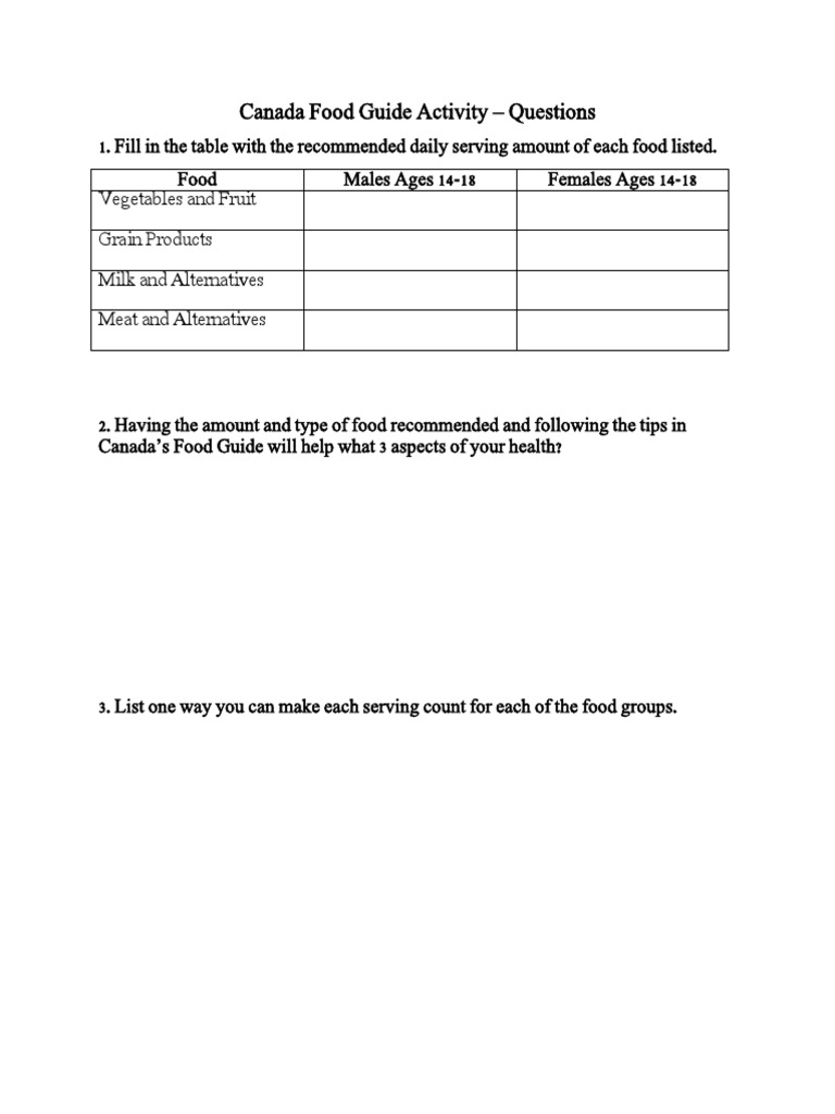 Canada Food Guide Activity | PDF