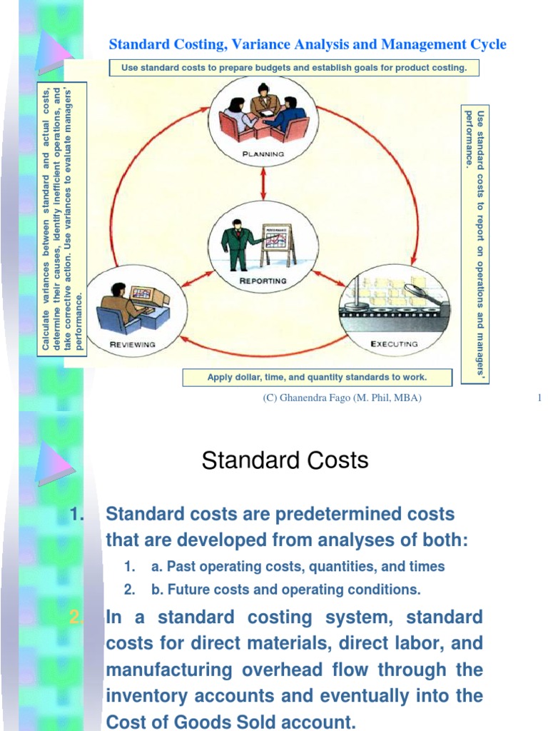 Variance Analysis in Management Cycle | PDF | Cost | Inventory