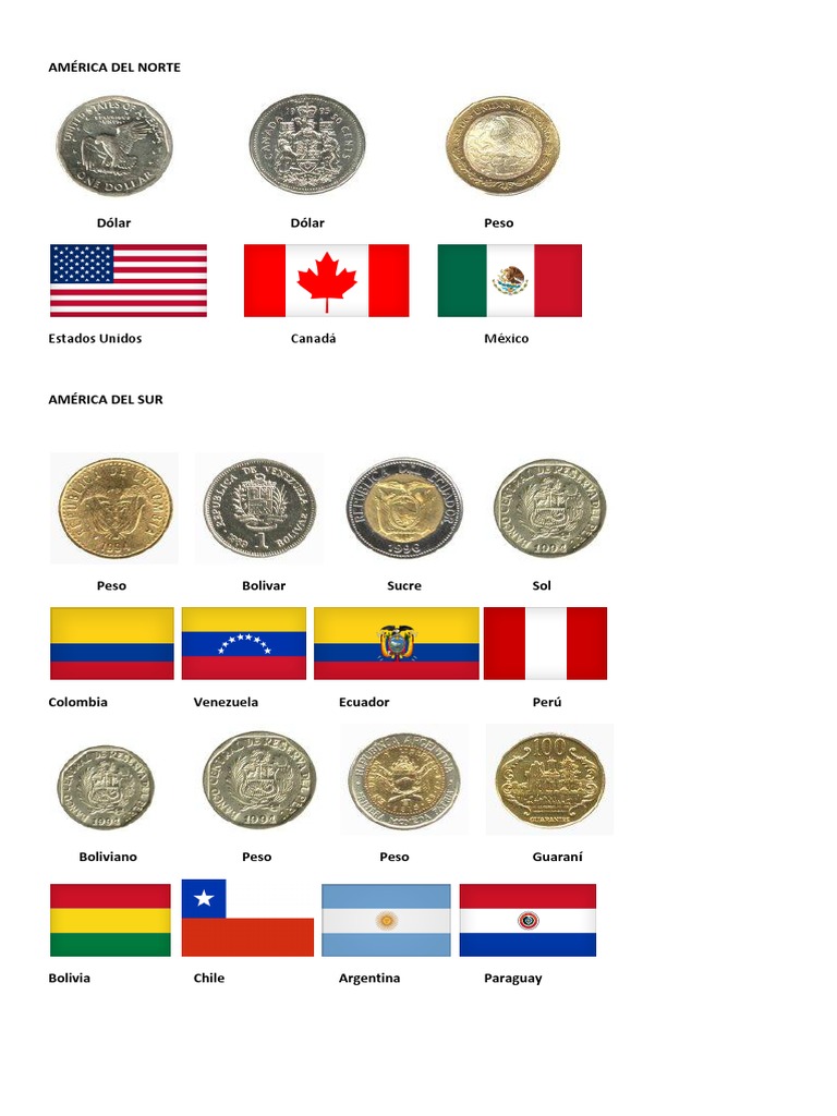 Monedas y Banderas de Los Países de América | PDF