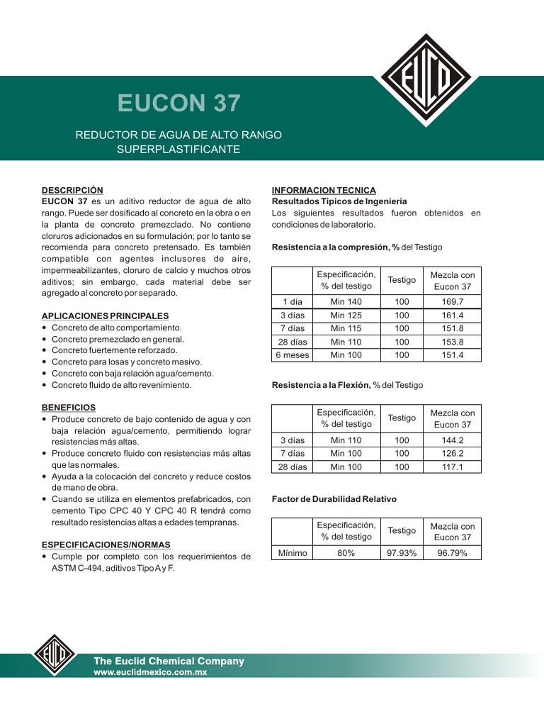 Eucon 37 | PDF | Hormigón | Cemento