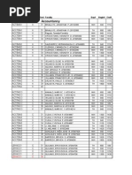 Masterlist of BHW 2024 | PDF