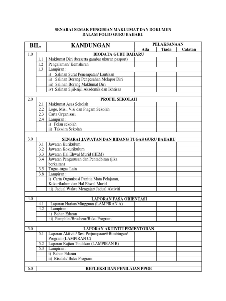Senarai Semak Pengisian Maklumat Dan Dokumen Dalam Folio Guru Baharu | PDF