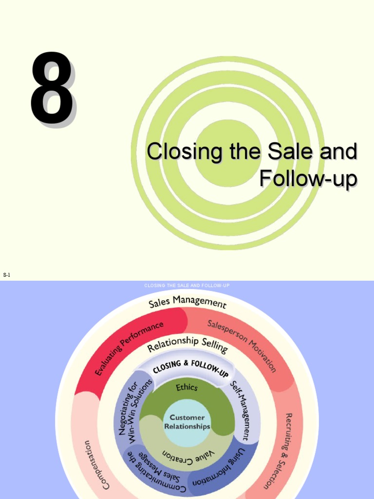 Sales Closing Techniques Explained | PDF