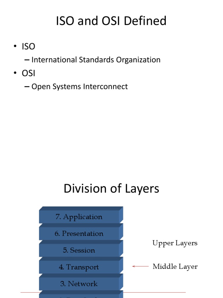 ISO and OSI Defined | PDF | Osi Model | Computer Network