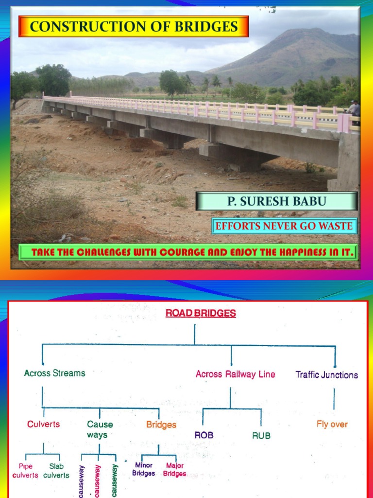 Construction of Bridges | PDF | Foundation (Engineering) | Deep Foundation
